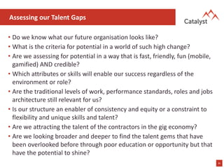 Fast Tracking High Potential Leaders | PPT