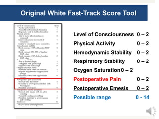 Fast Tracking Ambulatory Surgery Patients | PPT
