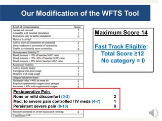 Fast Tracking Ambulatory Surgery Patients | PPT