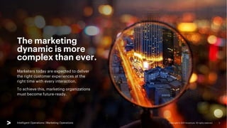 Intelligent Marketing Operations | SlideShare | Accenture | PDF