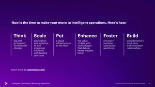 Intelligent Marketing Operations | SlideShare | Accenture | PDF