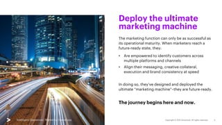 Intelligent Marketing Operations | SlideShare | Accenture | PDF