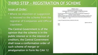 Fast track merger | PPTX