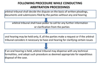 Fast track procedure | PPTX