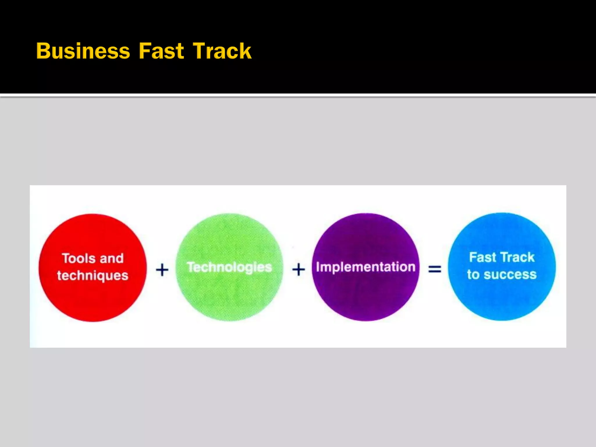 ทางด่วนสู่ความสำเร็จ การบริหารโครงการ Fast track project management | PPT