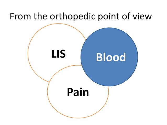 Fast track surgery | PPTX