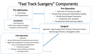 Fast track surgery eras 2 | PPTX