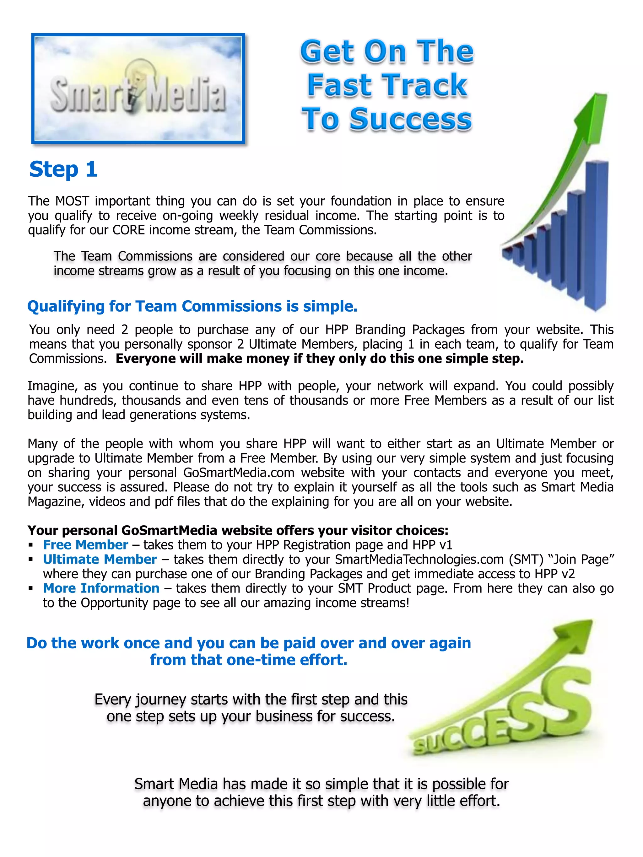 1) Fast Track To Success | PDF