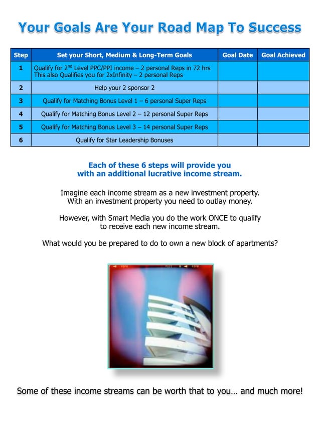 1) Fast Track To Success | PDF