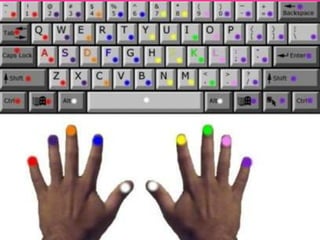 Fast typemon 2,0 | PPTX