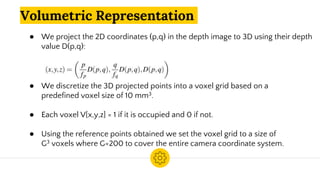 FastV2C-HandNet - ICICC 2020 | PPT