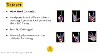 FastV2C-HandNet - ICICC 2020 | PPT