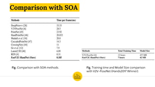 FastV2C-HandNet - ICICC 2020 | PPT