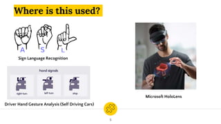 FastV2C-HandNet - ICICC 2020 | PPT