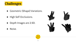 FastV2C-HandNet - ICICC 2020 | PPT