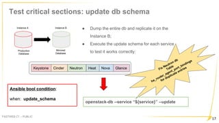 Upgrading Openstack from Kilo to Mitaka | PPT