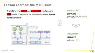 Upgrading Openstack from Kilo to Mitaka | PPT