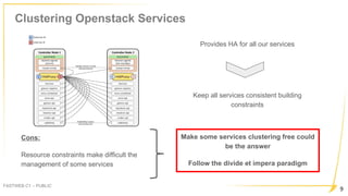 Upgrading Openstack from Kilo to Mitaka | PPT