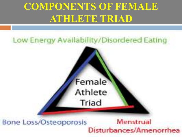 Female athlete triad | PPTX