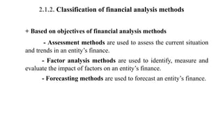 Financial Analysis Theory - Academy of Finance | PDF