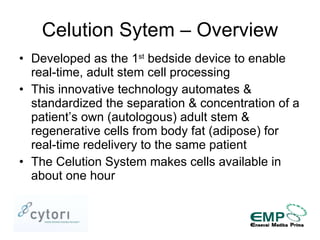Fat Transfer with Adipose-derived Stem and Regenerative Cells for ...