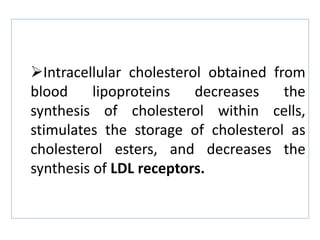 Cholesterol Absorption, synthesis, Metabolism & Fate | PPT