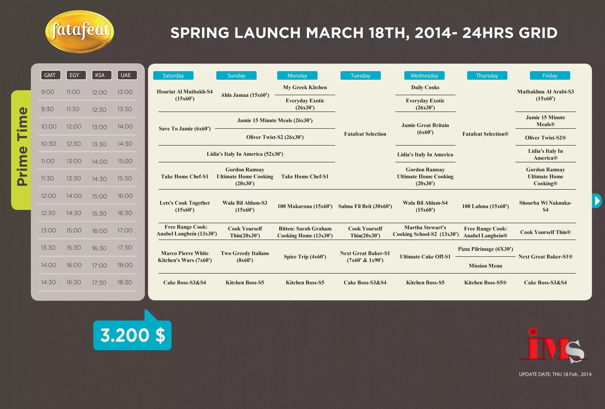 Fatafeat Grid - Spring launch 2014 | PDF