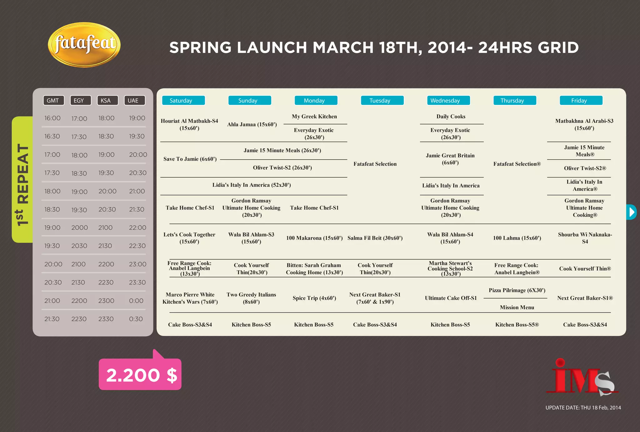 Fatafeat Grid - Spring launch 2014 | PDF