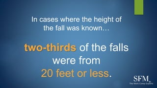 Fatal Work Injuries in the U.S. | PPTX