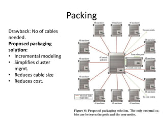 FATTREE: A scalable Commodity Data Center Network Architecture | PPTX