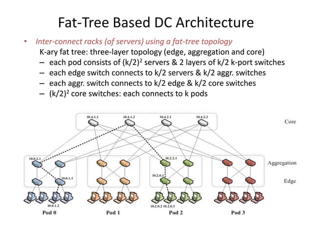 FATTREE: A scalable Commodity Data Center Network Architecture | PPTX
