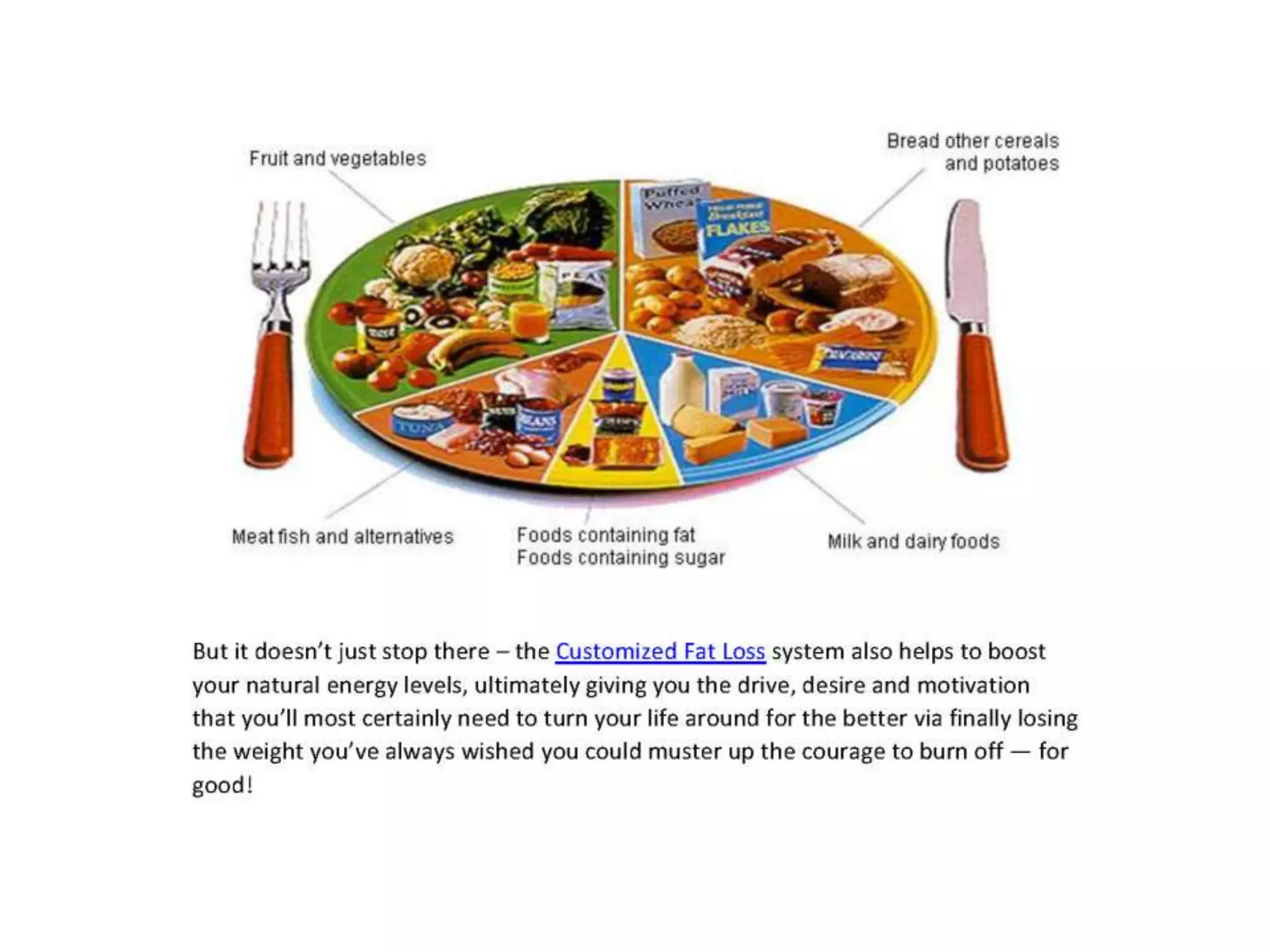 Fat Burning Foods Ppt
