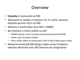 Twitter Fatcache | PPT