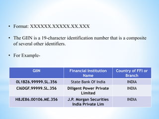 FATCA OVERVIEW | PPTX
