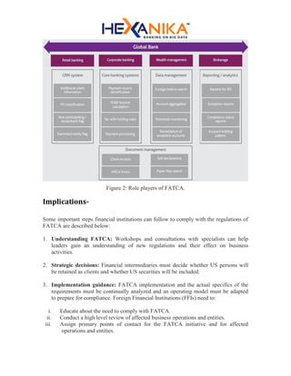 FATCA: why is it so difficult even after so many years? | PDF