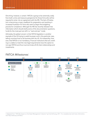 Fatca rules explained | PPT
