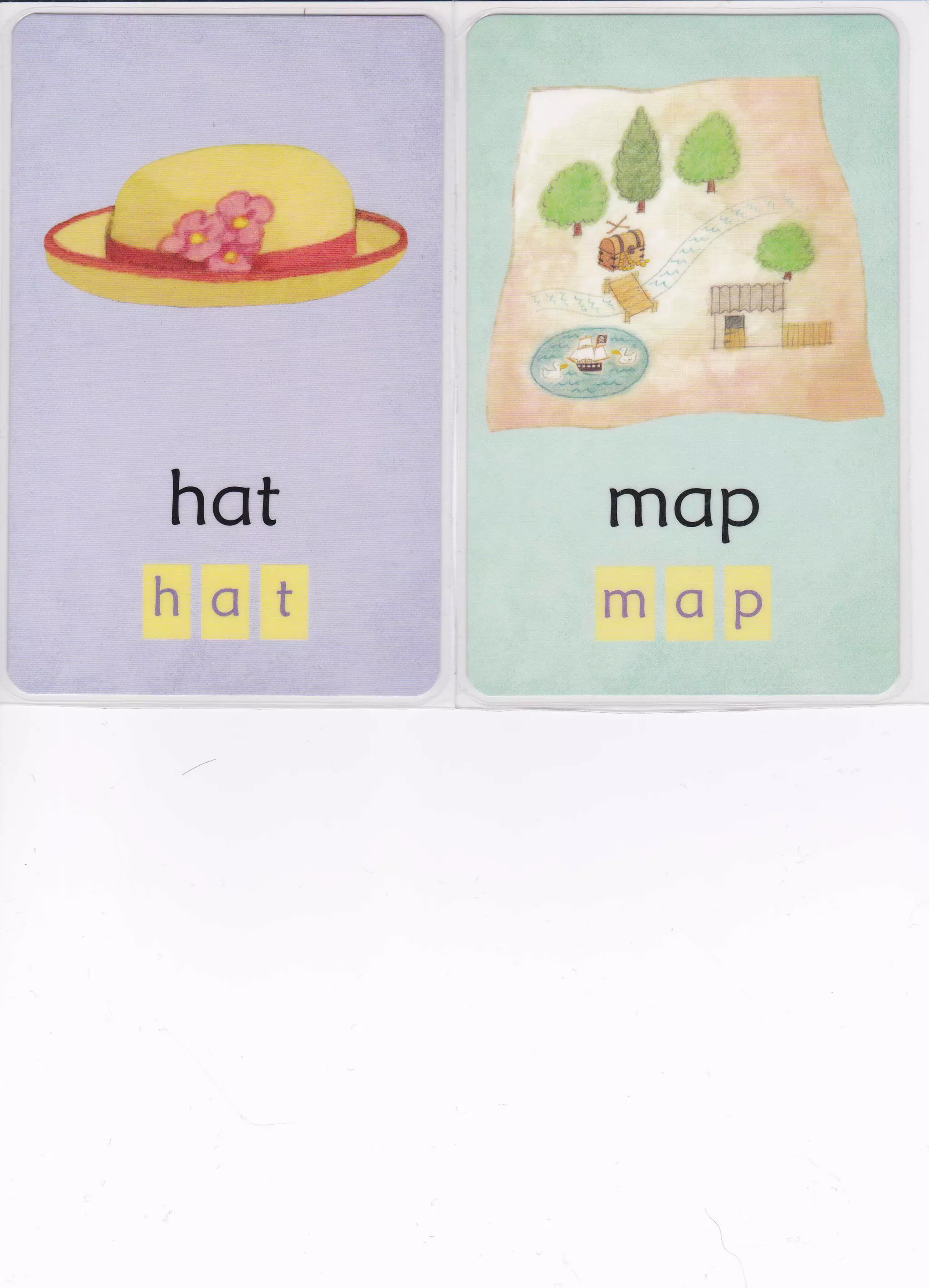 Fat cat on a mat flashcards | PDF