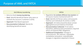 Newgen Presentation on FATCA | PPTX