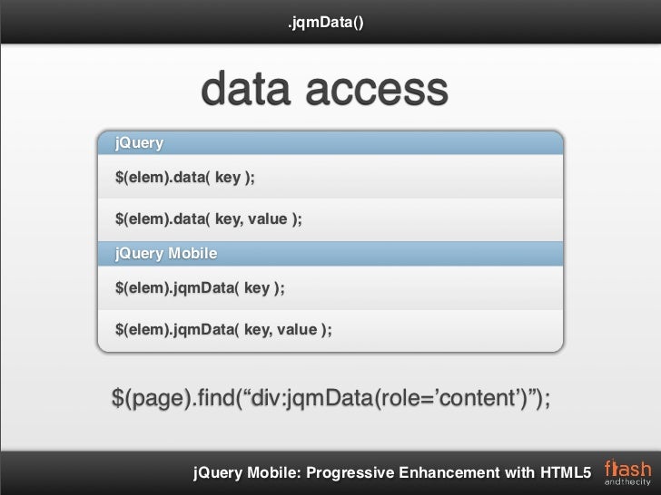 jQuery Mobile: Progressive Enhancement with HTML5