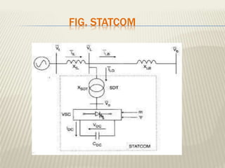 FATCS_DEVICES.pptx