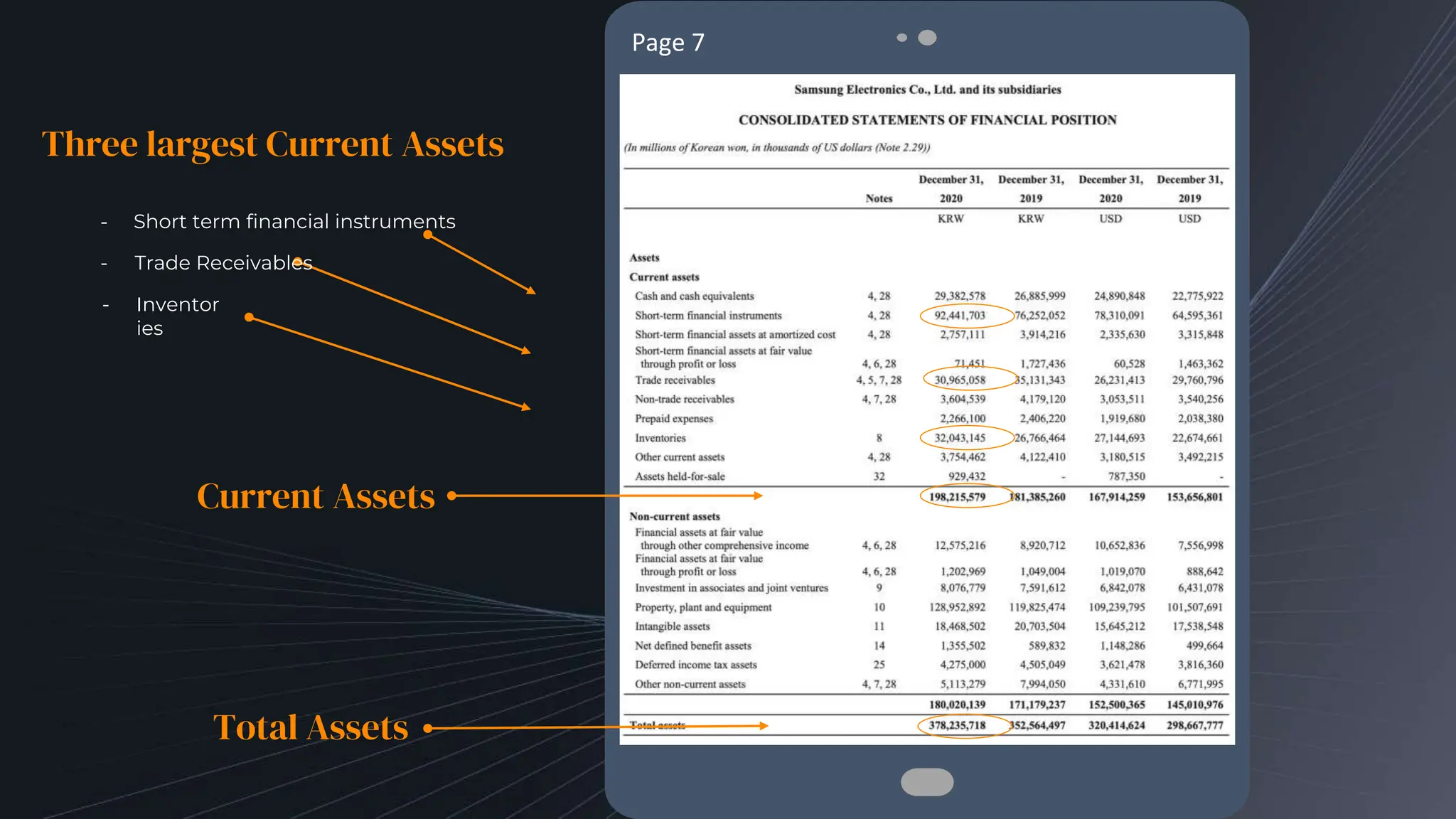 Financial_accounting_samsung_singapore_air_line.pptx