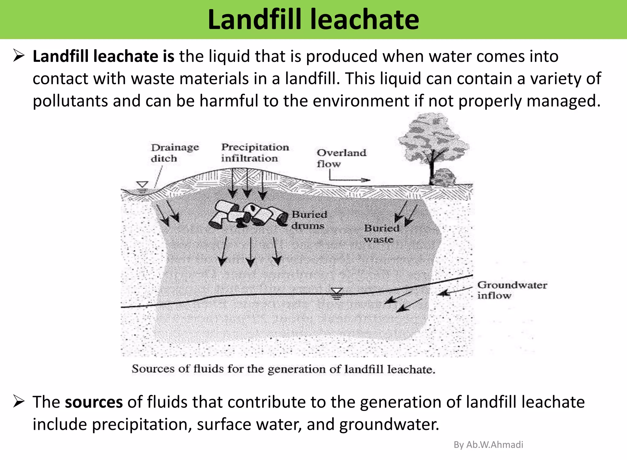 Fate Contaminants.pptx
