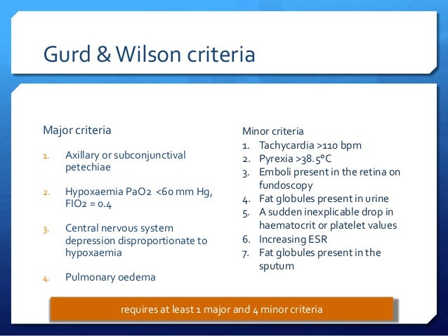 Fat embolism syndrome biplav