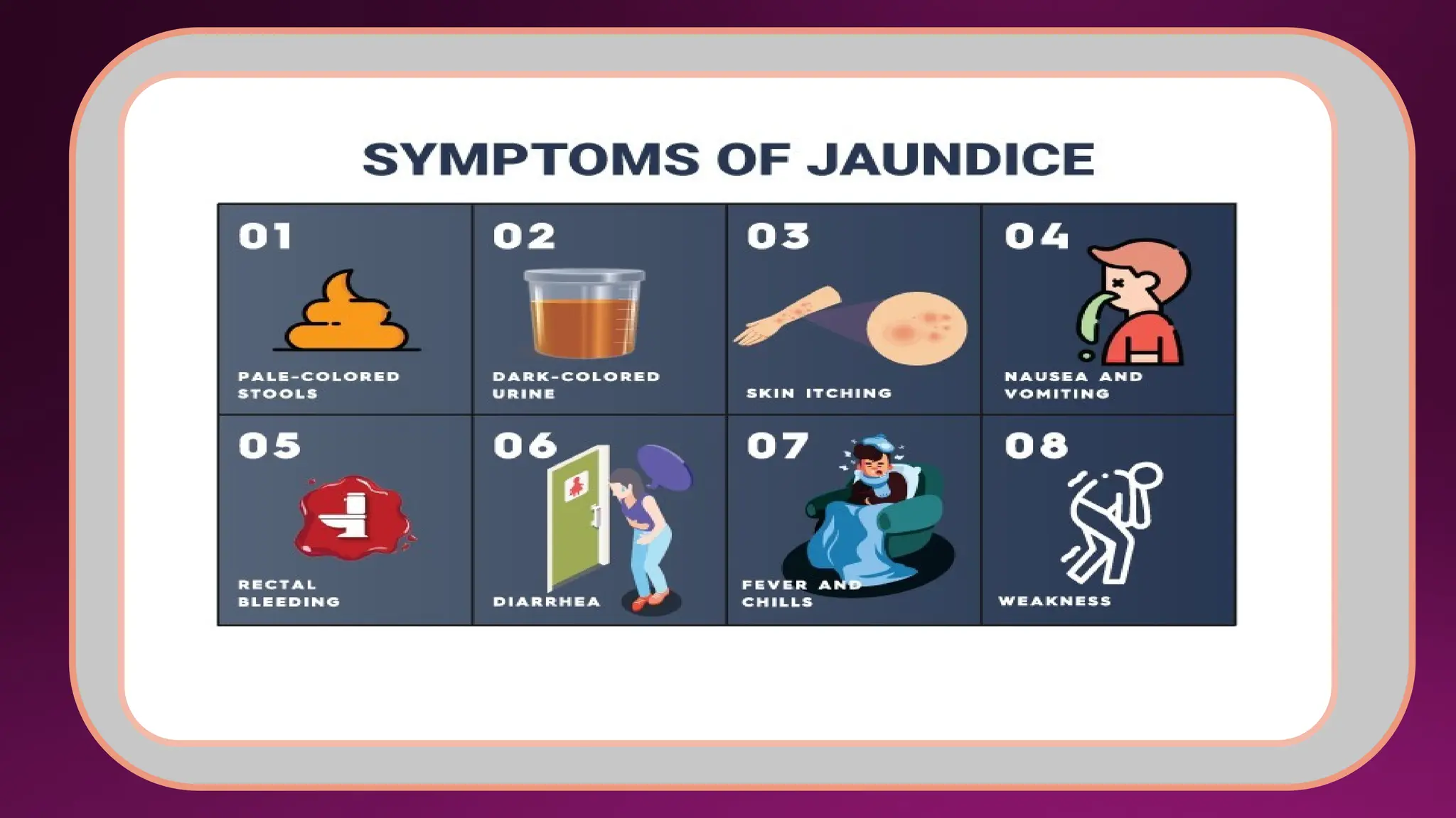 Fate of Hemoglobin and types of Jaundice | PPTX