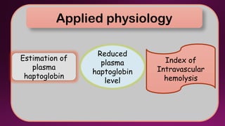 Fate of Hemoglobin and types of Jaundice | PPTX