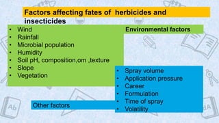 fate of herbicide and classification of insecticides. ppt.pptx