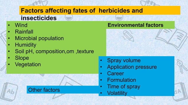 fate of herbicide and classification of insecticides. ppt.pptx