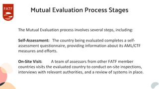 FATF Final presentation.pptx