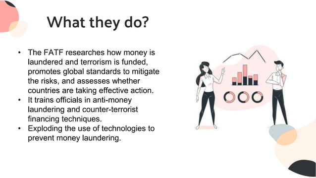 FATF Final presentation.pptx