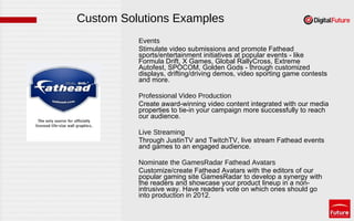 Fathead 111011 | PPT